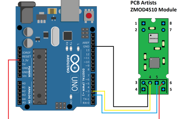ESP32 Ethernet PHY chips supported by Arduino and ESP-IDF - PCB Artists