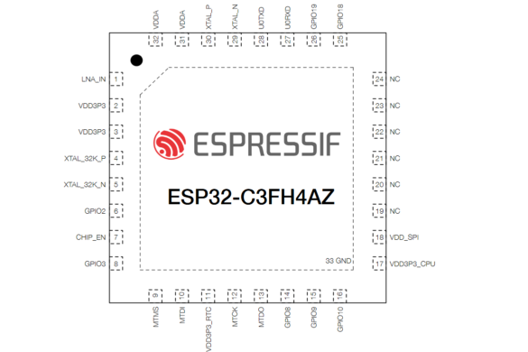 How to replace microUSB with USB-C - PCB Artists